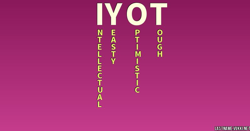 Iyot Quotes